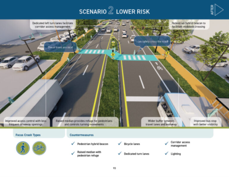 How to Approach Safe Streets and Roads for All: Key Considerations for ...