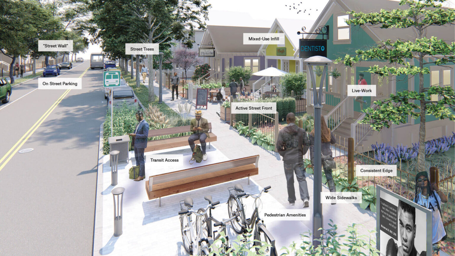 Muhammad Ali Arts, Culture and Innovation District Master Plan – THE BLVD - Gresham Smith