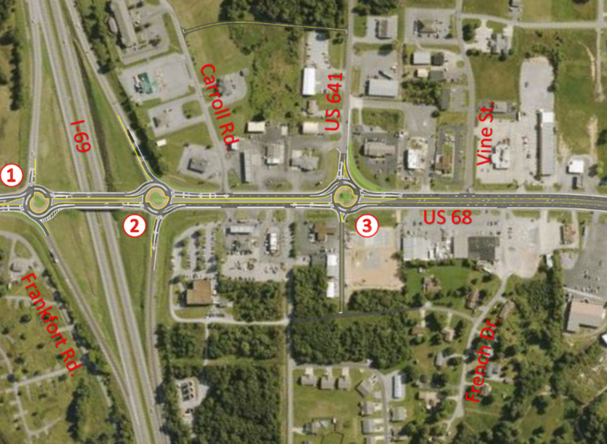 US 68 Turbo Roundabouts - Gresham Smith