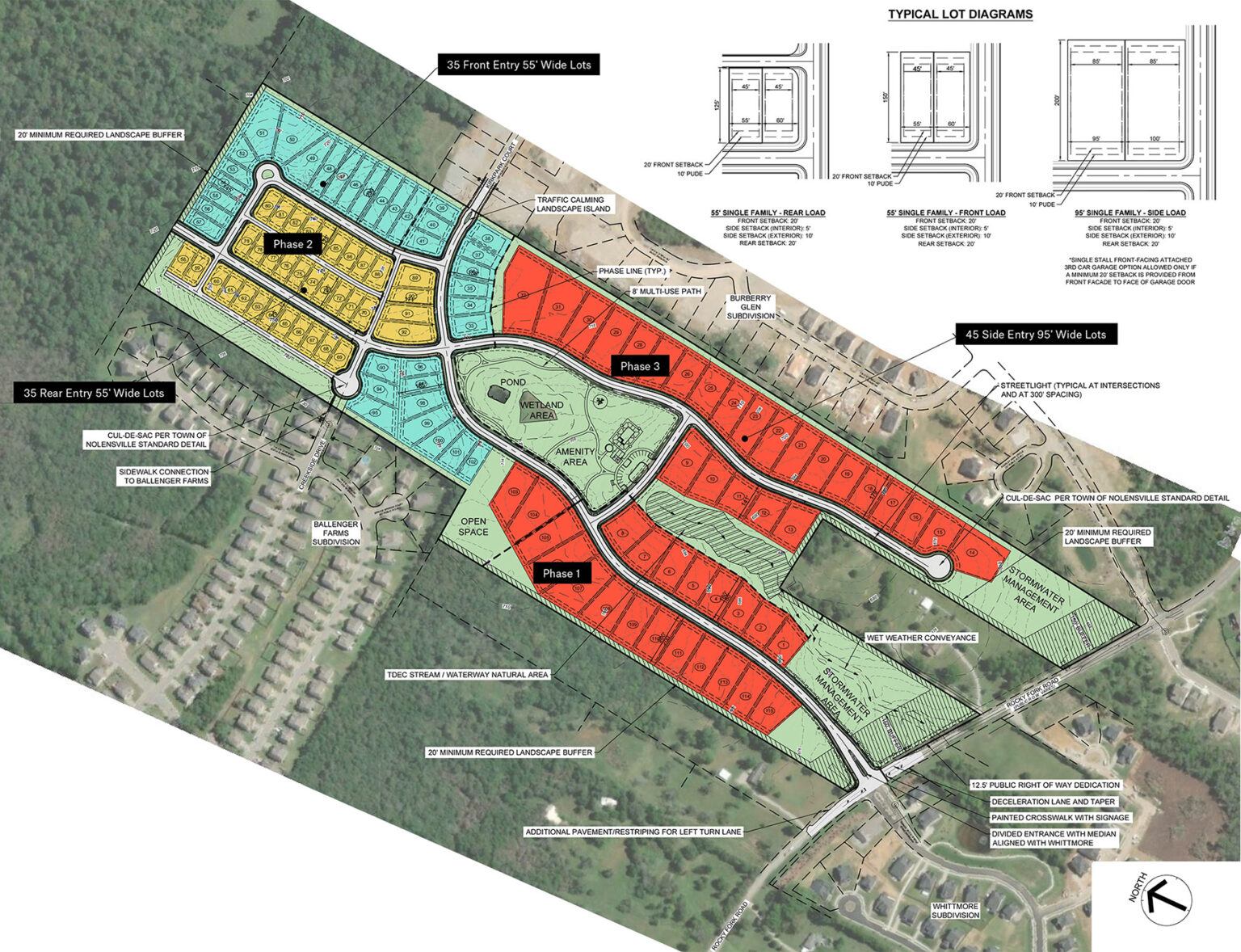 Lochridge Subdivision - Gresham Smith